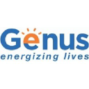 Genus Paper & Boards Ltd Fundamental & Technical Research, Share Price ...