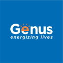 Genus Power Infrastructures Ltd Fundamental & Technical Research, Share ...