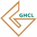 GHCL Ltd Fundamental & Technical Research, Share Price Today