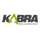 Kabra Extrusion Technik Ltd Fundamental & Technical Research, Share ...